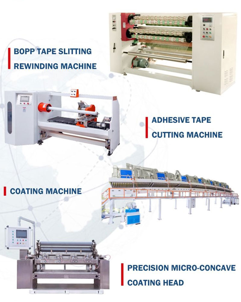 Slitter Rewinder Machine-BOPP Tape Slitting/Cutting Machine-Henan Runwo ...